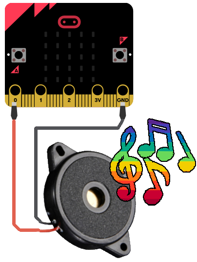 Maker Faire de Lille : MC Hobby & le projet "La-Maison-Pythonic" y seront présent - MCHobby - Le ...