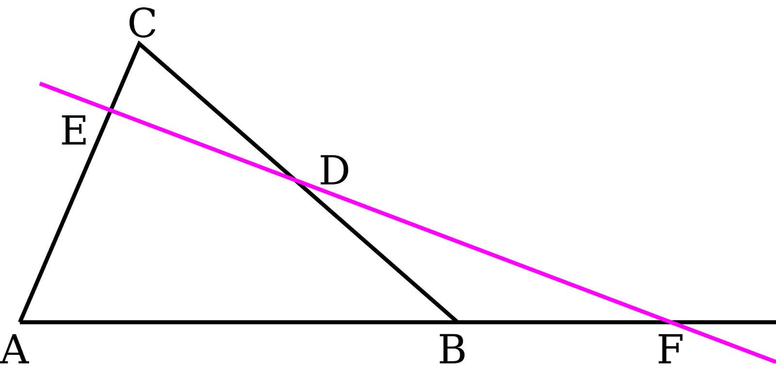 Tiorema!: Sobre o teorema de Ceva e o de Menelau.