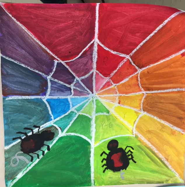 Mrs. Myers' Art Room