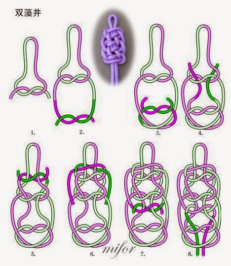 DIY Corner: Knots: DIY Chinese Knots Pictures Tutorial