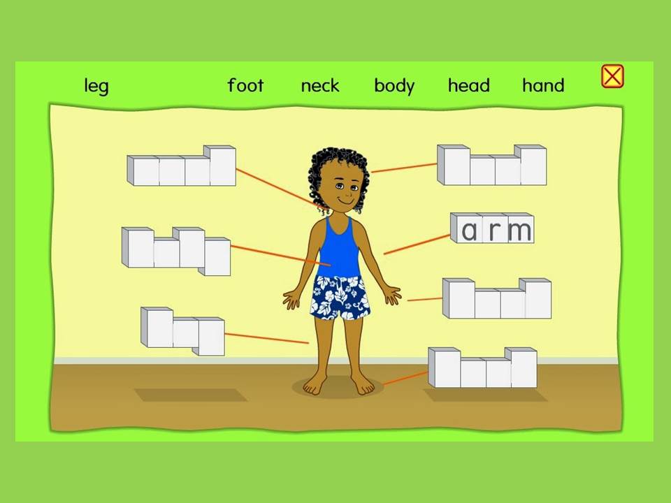 Parts Of The Body Game parts-of-the-body-game
