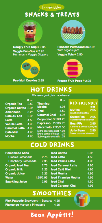 SanDiegoVille: Playful & Healthy Cafe To Open At New Children's Museum ...