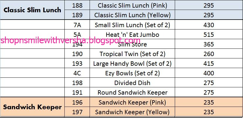 Tupperware Product Details: Price List
