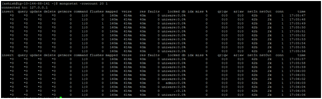 Mongo Db Moitoring with mongotop Command