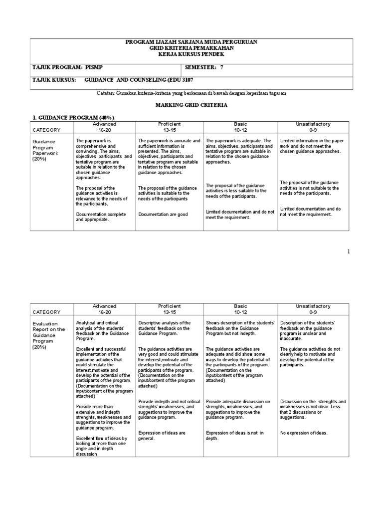 Guidance Program Philippin News Collections guidance-program-philippin-news-collections