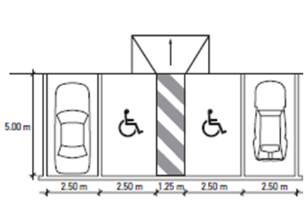 Requerimientos del Personal: 9.1. INTERFASE EMPLEADO - PLANTA