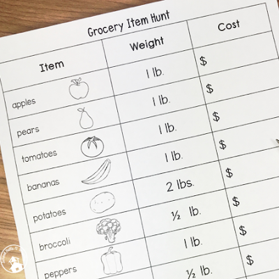 Setting Up a School Grocery Program! | School Bells N Whistles
