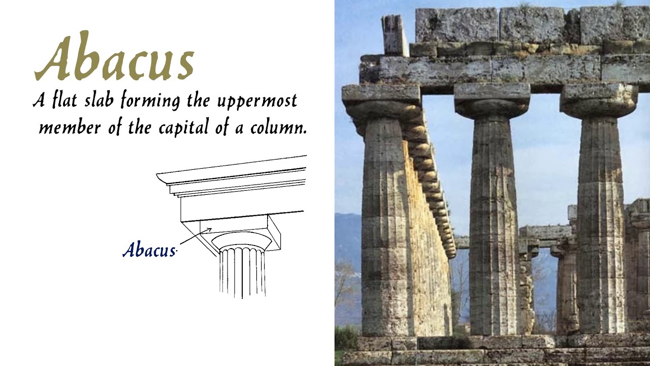 Potpourri literaturnaya: Abacus