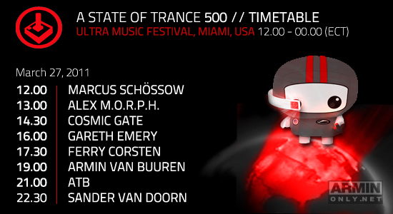 The SF Tremor: ASOT 500 In Review: Day 2 Miami (Tracklist)