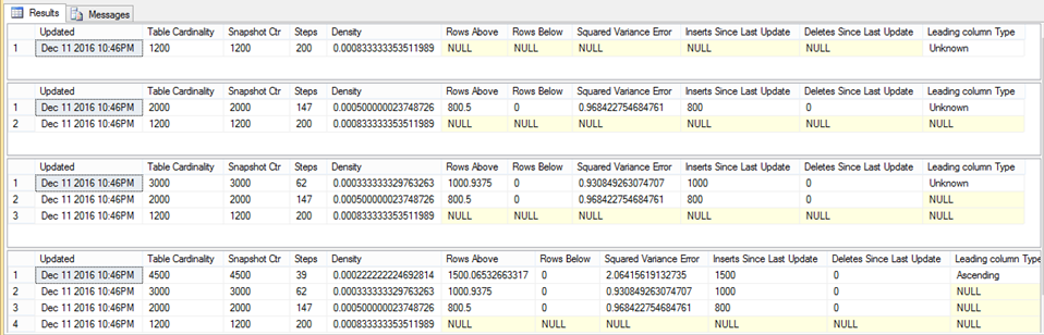 Identify Deadlocks In Sql Server Using Trace Flag 1222 And