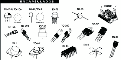 Electrónica y Algo más....: Encapsulados de transistores