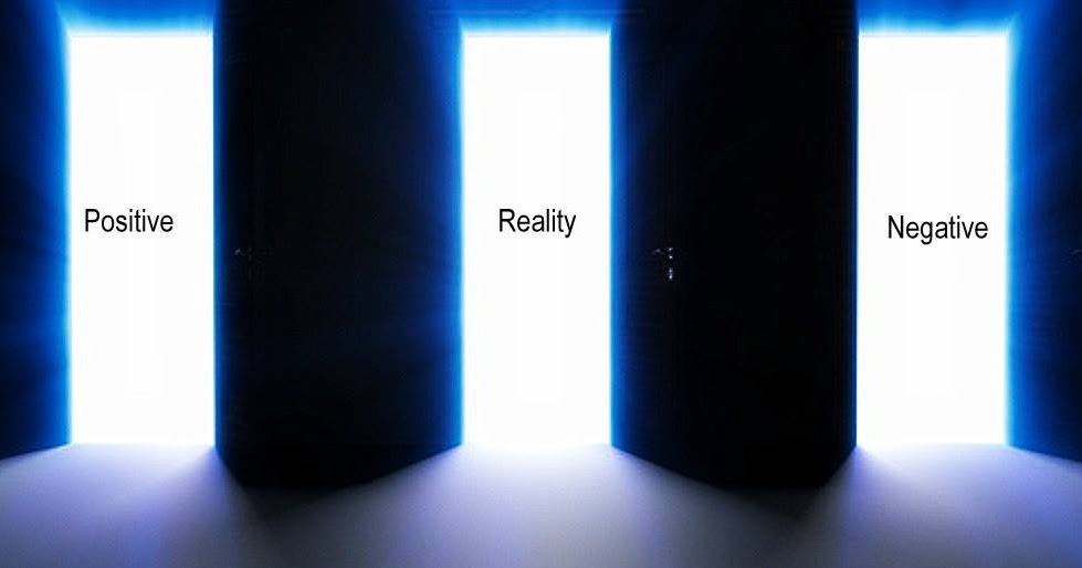 POSITIVE, REALITY, NEGATIVE