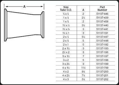 Stainless Steel 304 Reducer