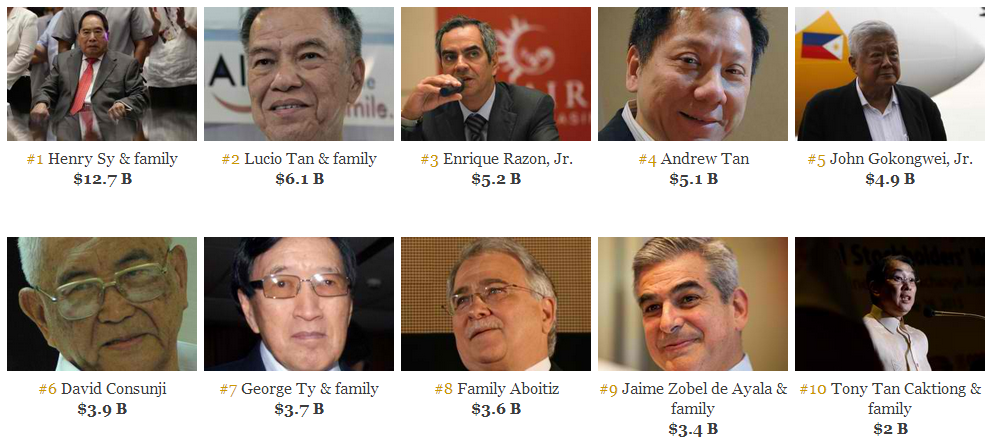 Government and Taxes: Inequality 20: The Top 50 Richest Filipinos