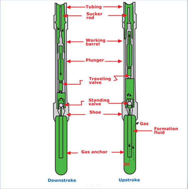 KEMC flour mill: 二月 2016