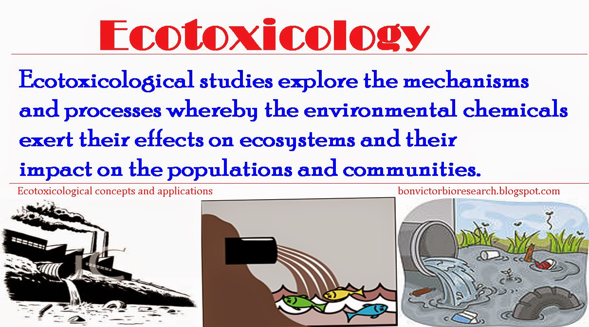 bonvictor bioresearch: February 2014