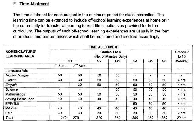 Why Being in School Matters