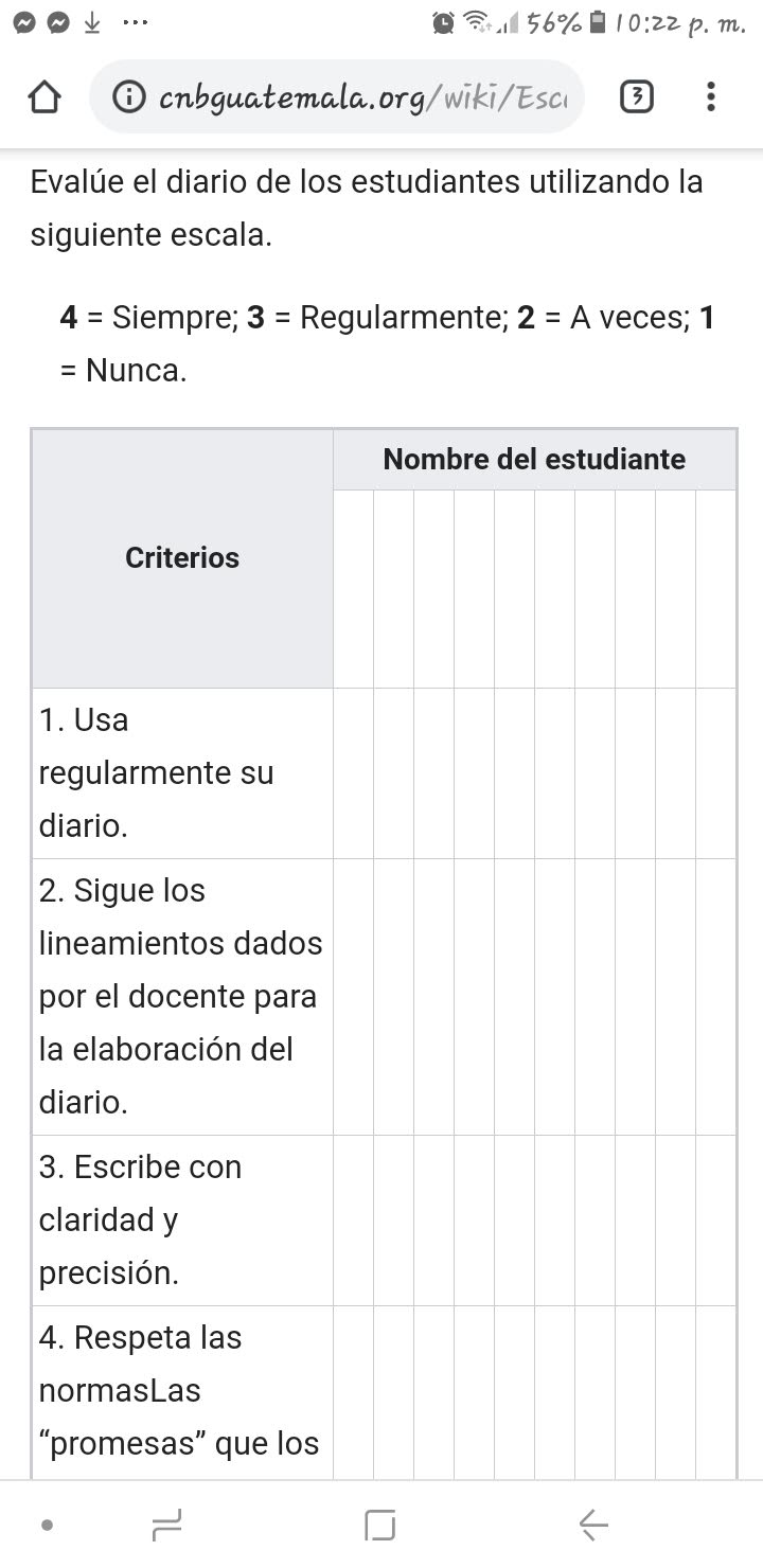 Tecnología para la Educación Infantil: abril 2019