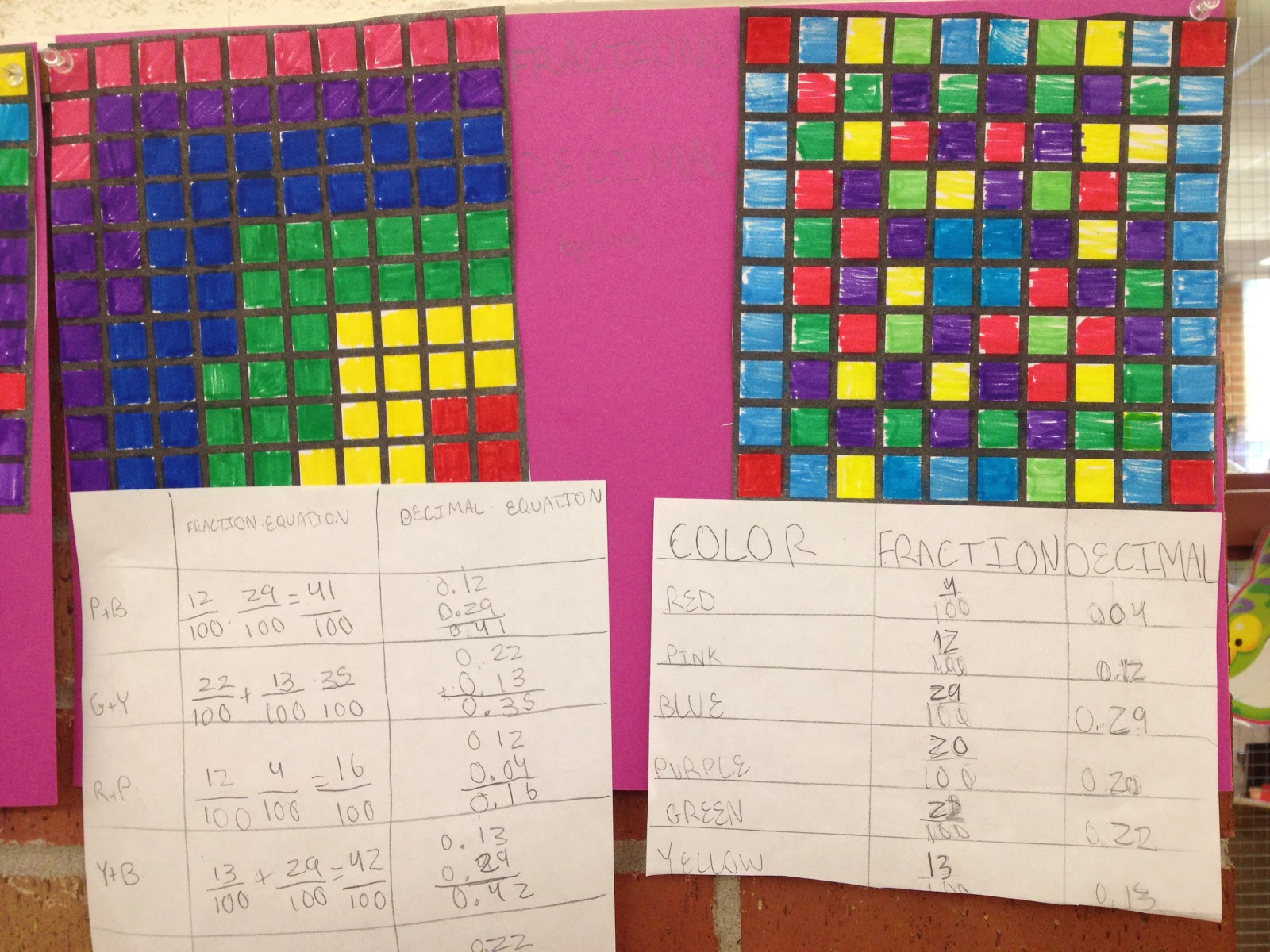 Real Teachers Learn: Math Manipulatives and Fraction Art