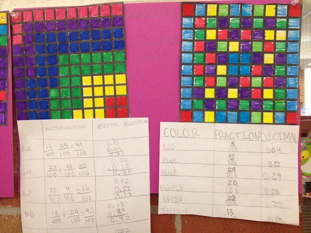 Real Teachers Learn: Math Manipulatives and Fraction Art