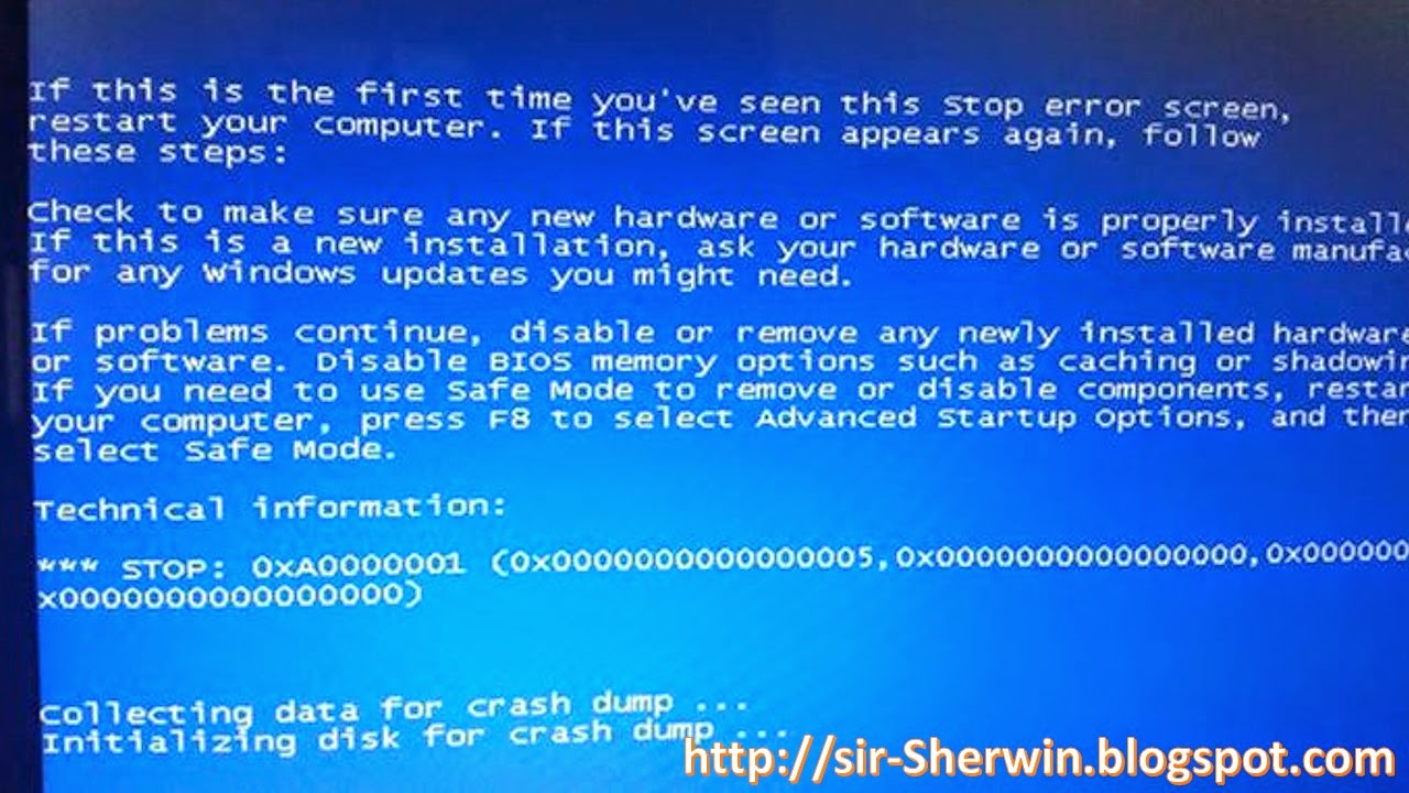 Sir Sherwin's Computer Tutorial: Common PC Problems and Solutions