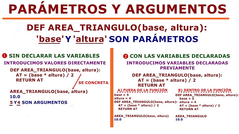 APRENDER A PROGRAMAR CON PYTHON: FUNCIONES DEFINIDAS POR EL USUARIO III ...
