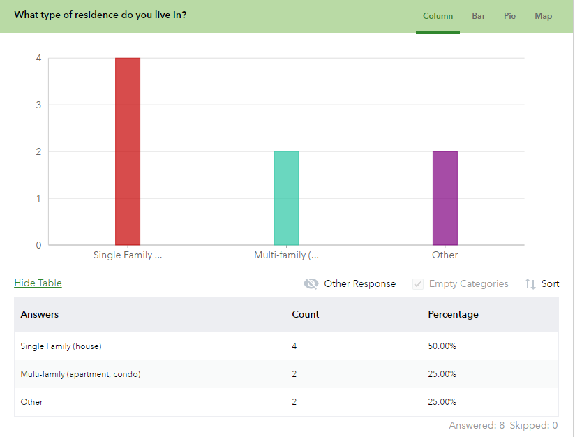 Geo-Spatial Field Methods : Creating a Custom Survey with Survey 123