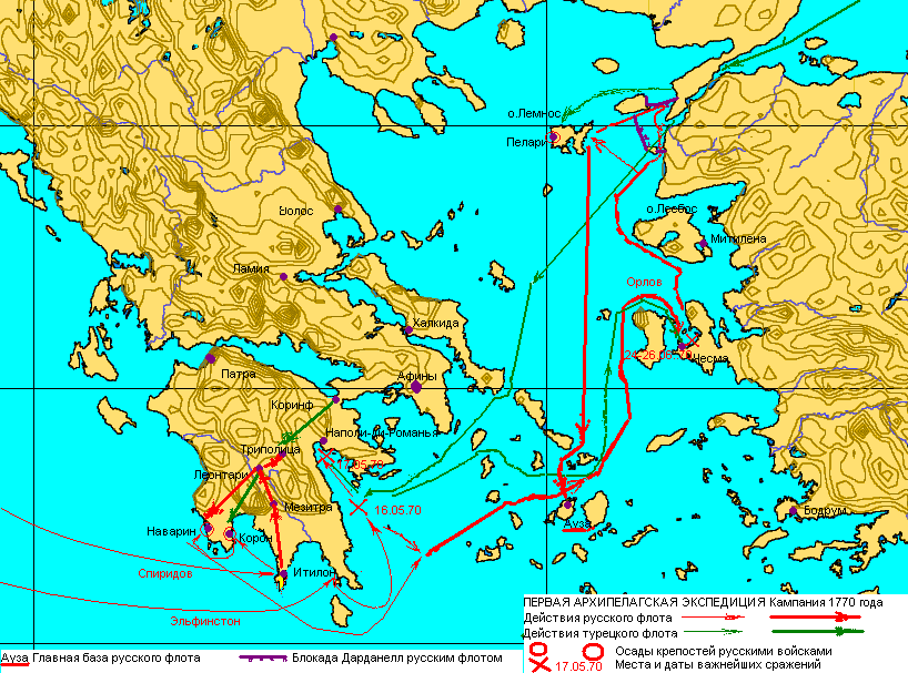 ΙΣΤΟΡΙΑ ΕΛΛΗΝΙΚΗ ΚΑΙ ΠΑΓΚΟΣΜΙΑ : ΤΑ ΟΡΛΩΦΙΚΑ (Η ΕΛΛΑΔΑ ΚΑΙ ΤΑ ΓΕΓΟΝΟΤΑ ...