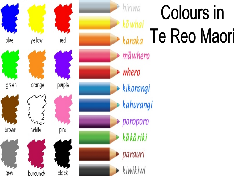 Paris: Colours In Te Reo Maori?.
