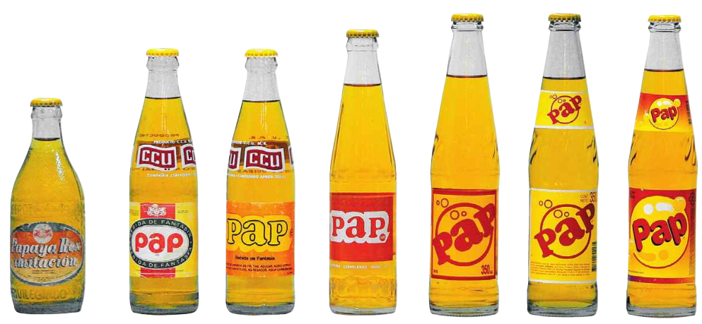 Del imaginario: Botellas del ayer (y un poco más) - Canal Preto