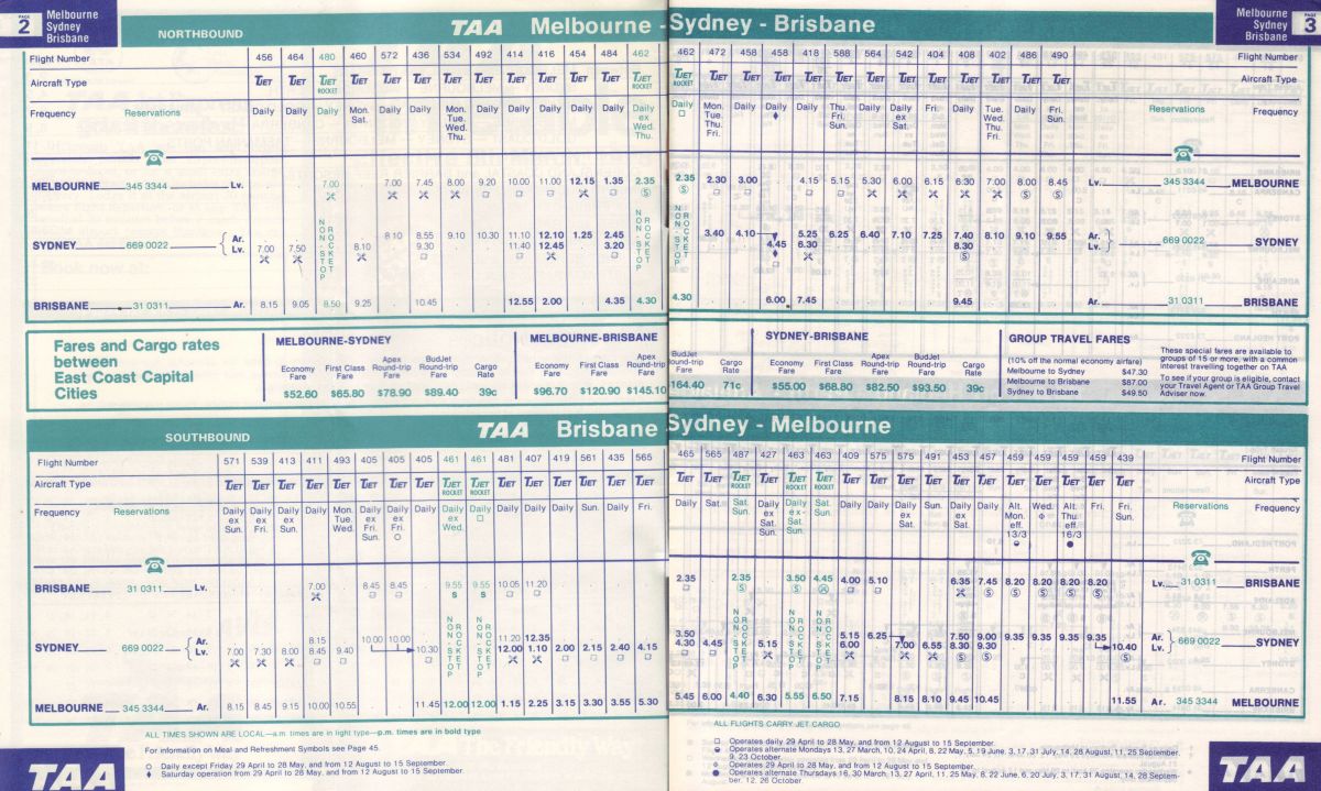 Airline memorabilia: TAA Trans Australia Airlines (1978)