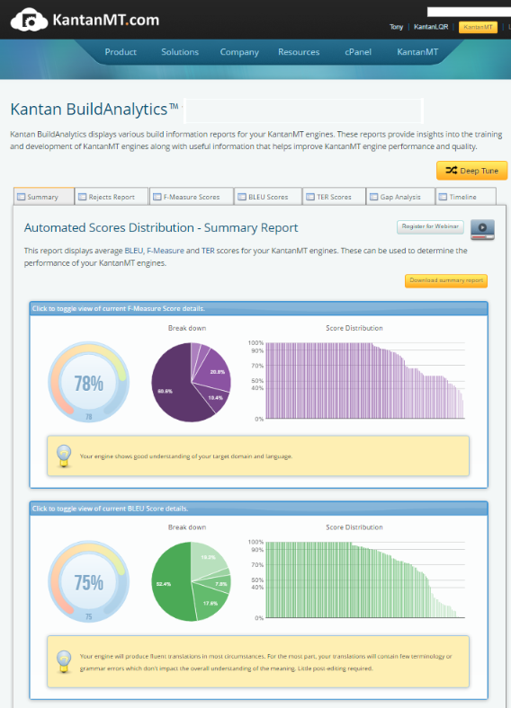 eMpTy Pages: Overview of Expert MT Systems - KantanMT