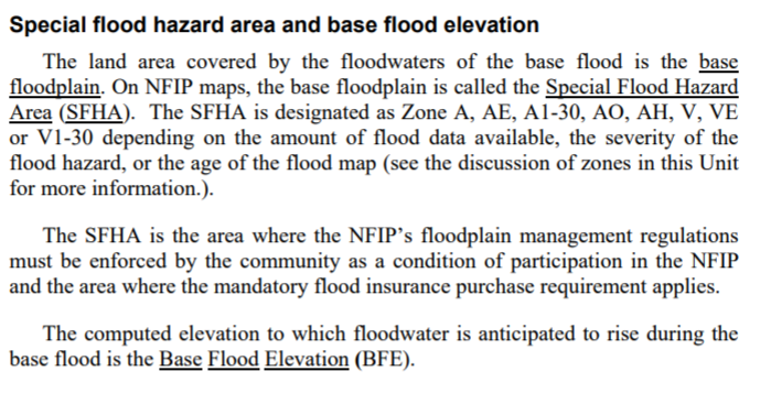 National Flood Insurance Program (NFIP) Maps