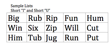 Spelling Worksheets - Autism Children