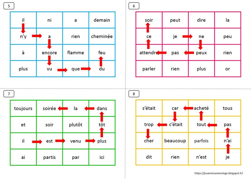 Remue Méninge: Les chemins de phrases 2