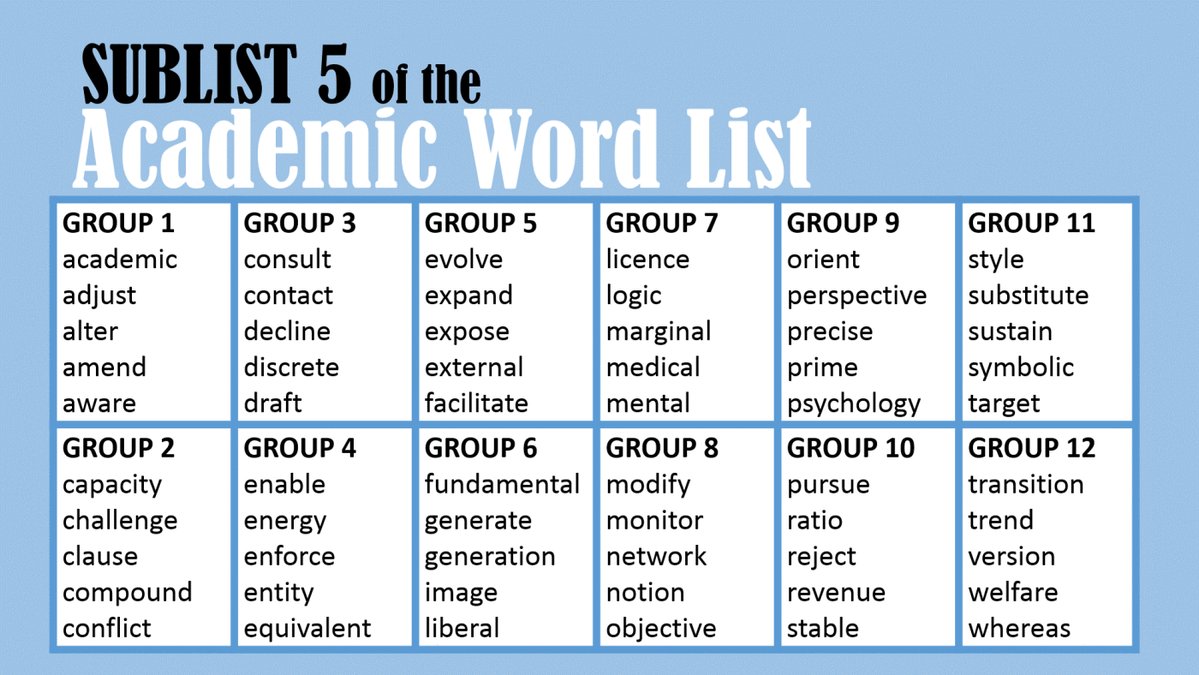 Thai Sanoo: whereas แปลว่า
