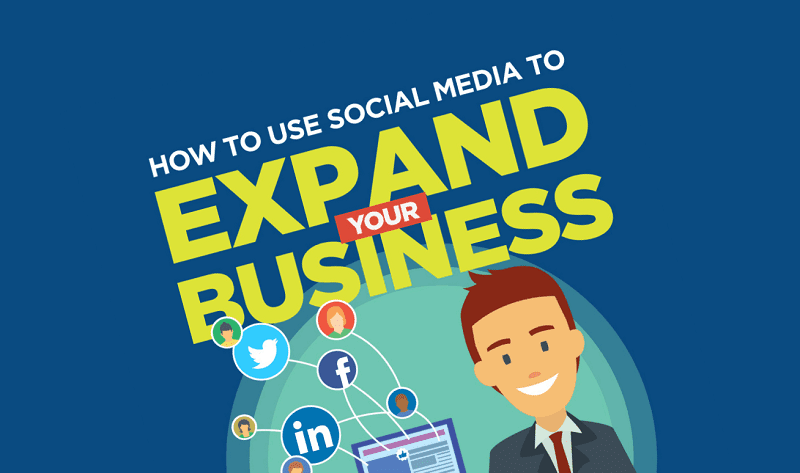How to Use Social Media to Expand Your Business (infographic) / Digital ...