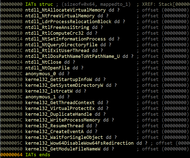 Finding Vulnerabilities Using Ida Pro Debugger And Idapython Script To Label Indirect Functions 