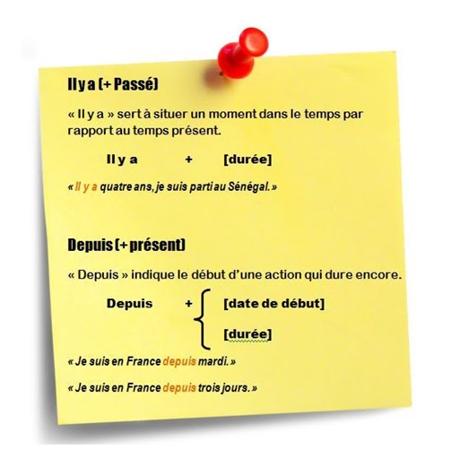 Bien sûr!: EXPRESSION DE LA DURÉE