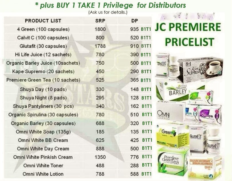 JC PREMIERE INTERNATIONAL