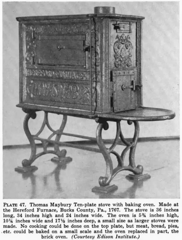 A Stove Less Ordinary: A Collection of Stoves from American Museums, I ...