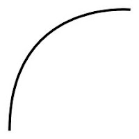 Geometria Analitica Mary..!: CONSEPTO DE LINEA