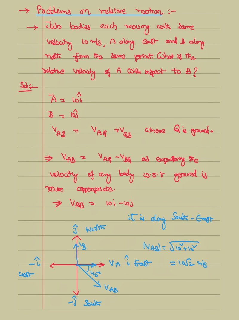 Relative Velocity And Motion Of A Boat Across A River Iit Jee And