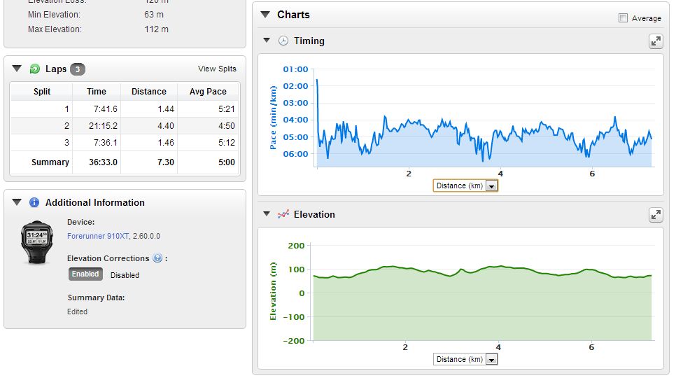 Variation To Tempo Run ~ TRISTUPE.COM