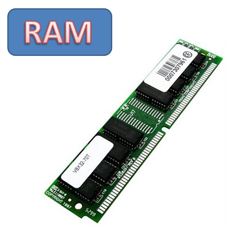 Arquitectura de Computadores: Memória RAM e ROM