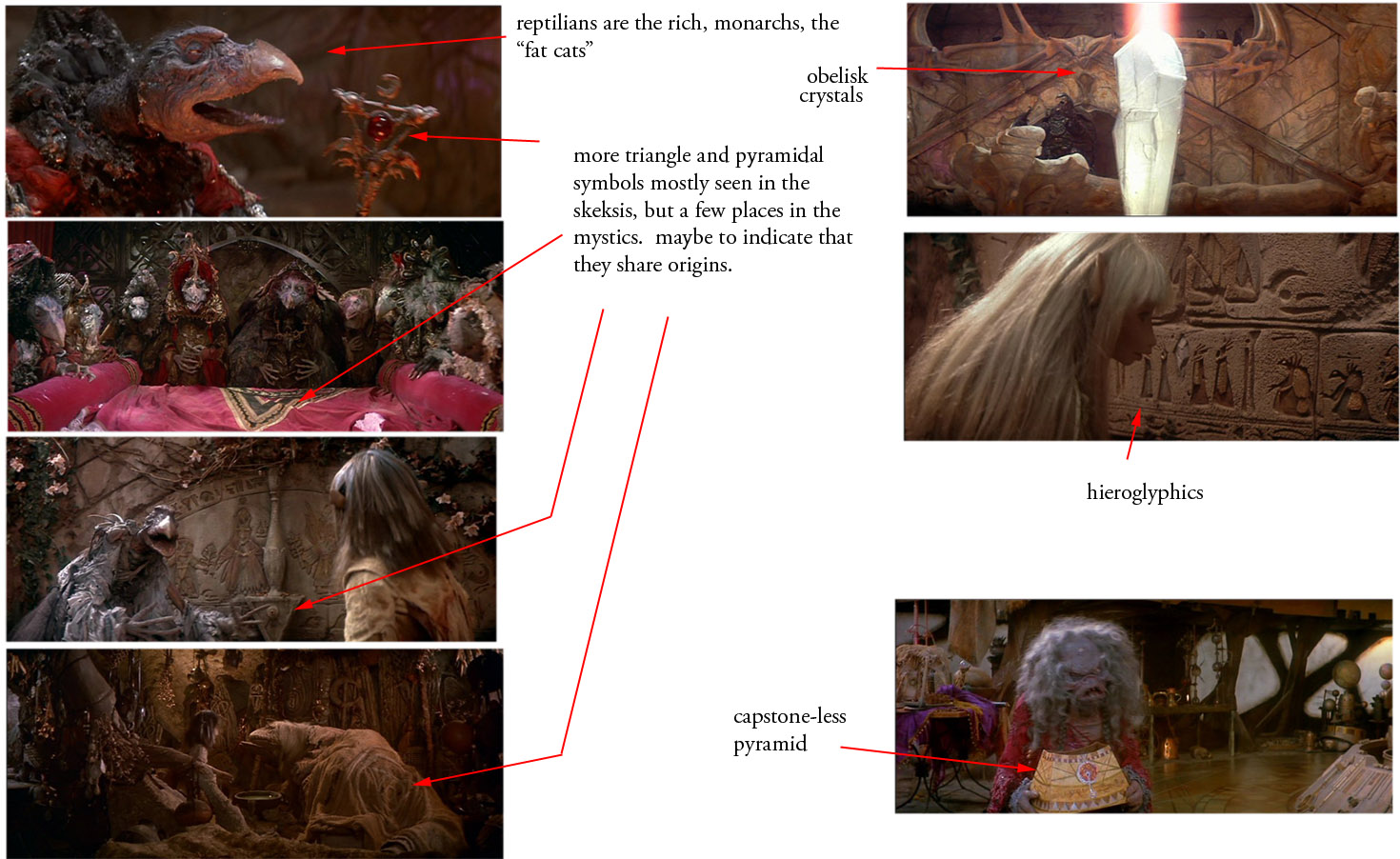 Movie Deconstruction