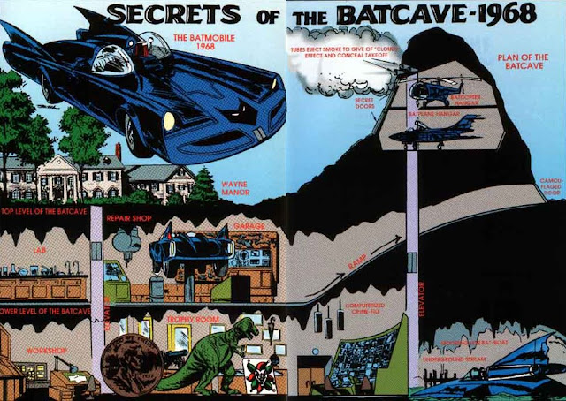 Seduced by the New...: The Evolution of the Batcave