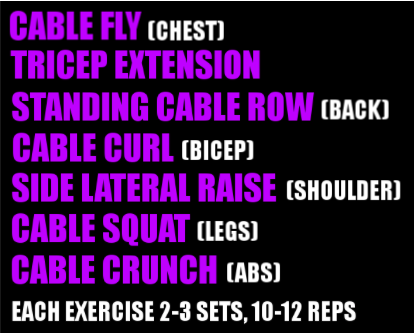 Fitness Workouts: EASY Cable Machine Full Body Workout.
