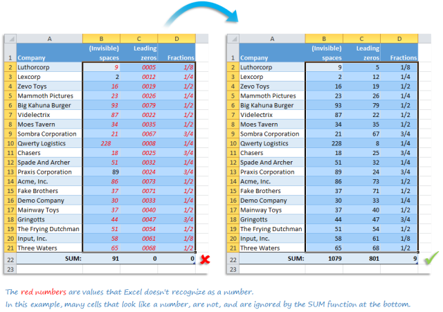 Mis Apuntes De Excel ASAP Utilities Acelerando El Trabajo Con Excel Mis Apuntes De Excel ASAP Utilities Acelerando El Trabajo Con Excel