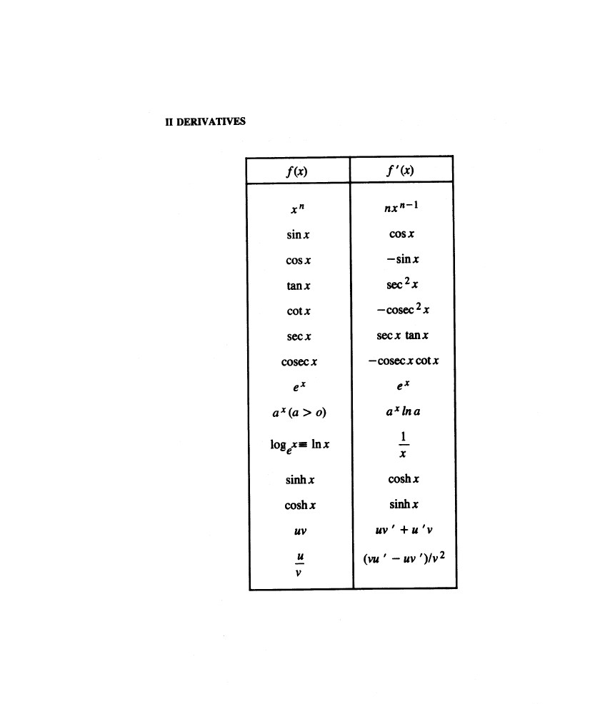 Math Booklet Calculus math-booklet-calculus